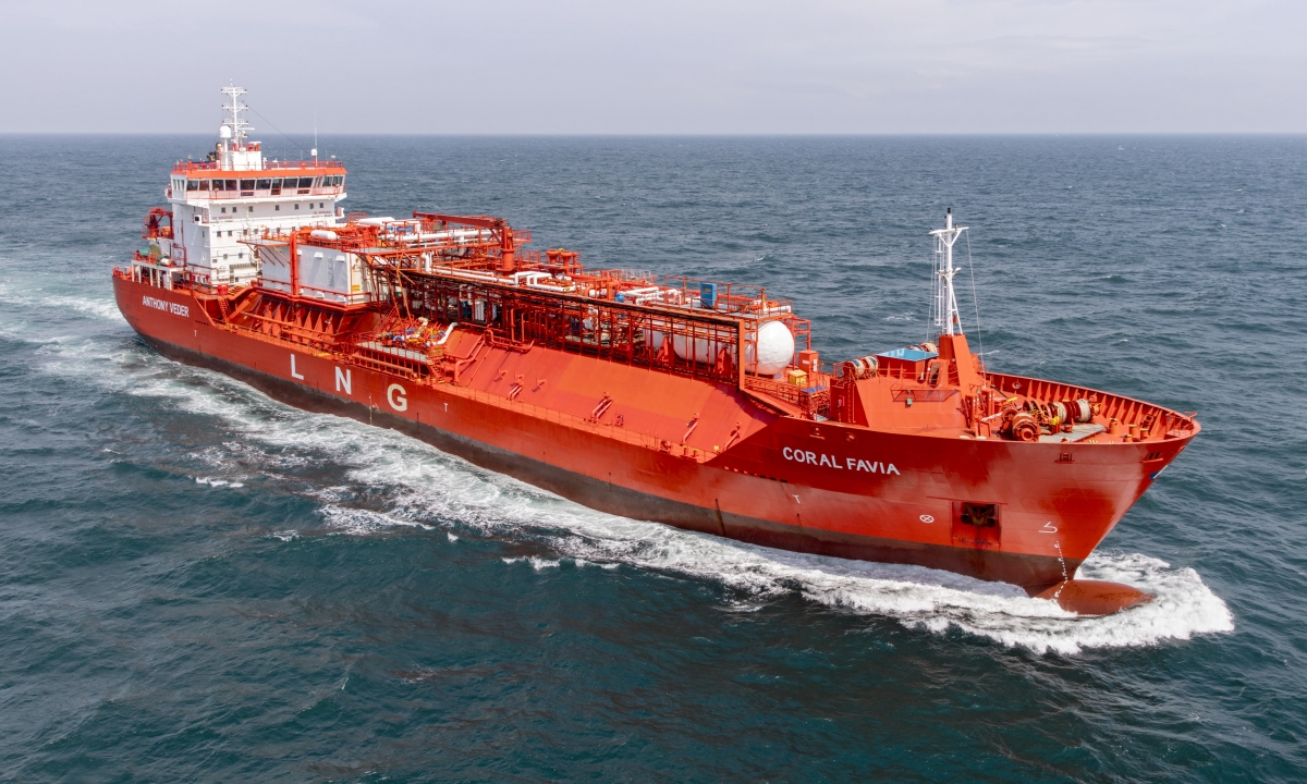 LNG Bunker vessel - Titan Optimus - SEA-LNG LNG Bunker vessel - Titan Optimus - SEA-LNG