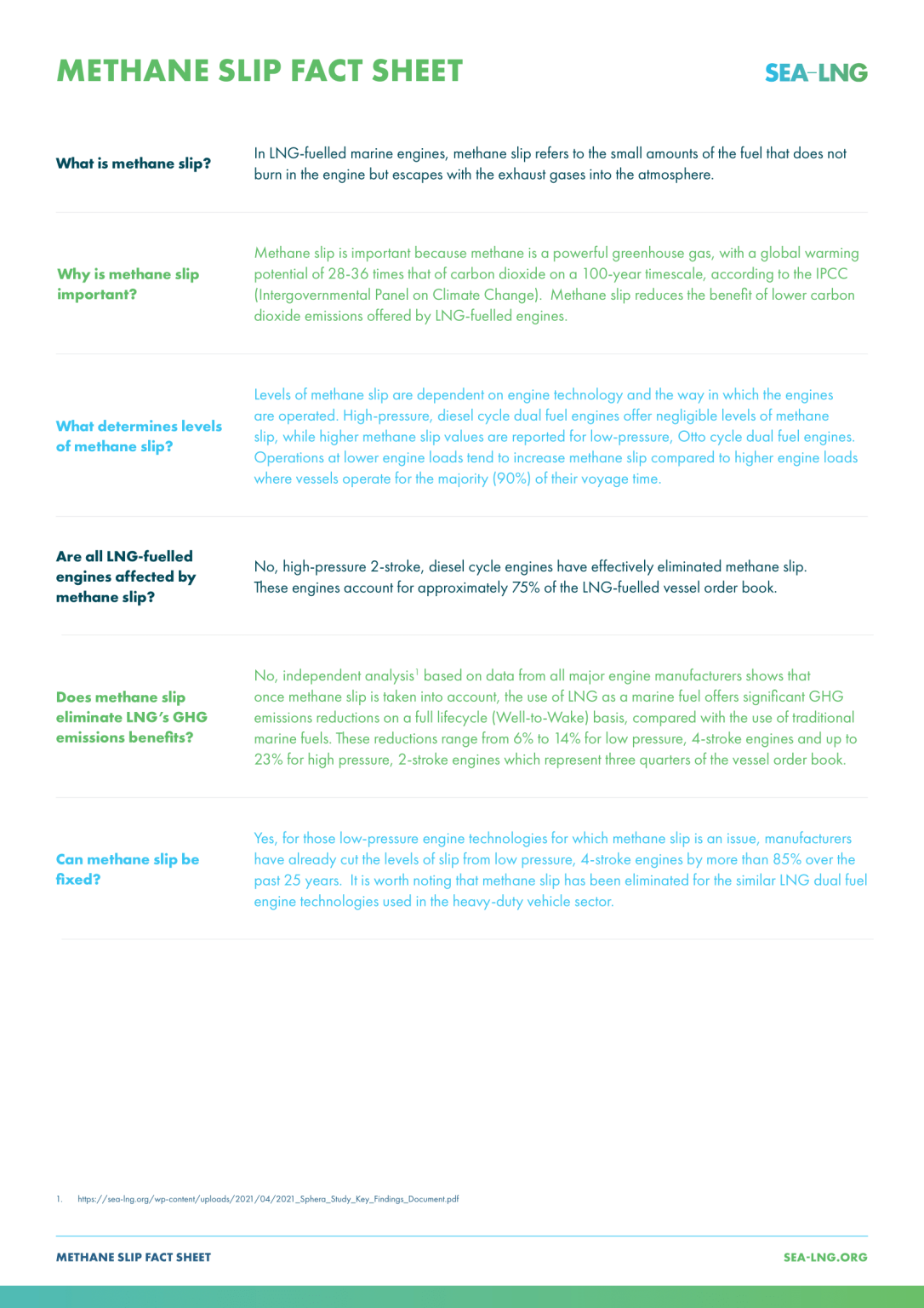 SEA-LNG PROVIDES THE FACTS ON METHANE SLIP - SEA-LNG